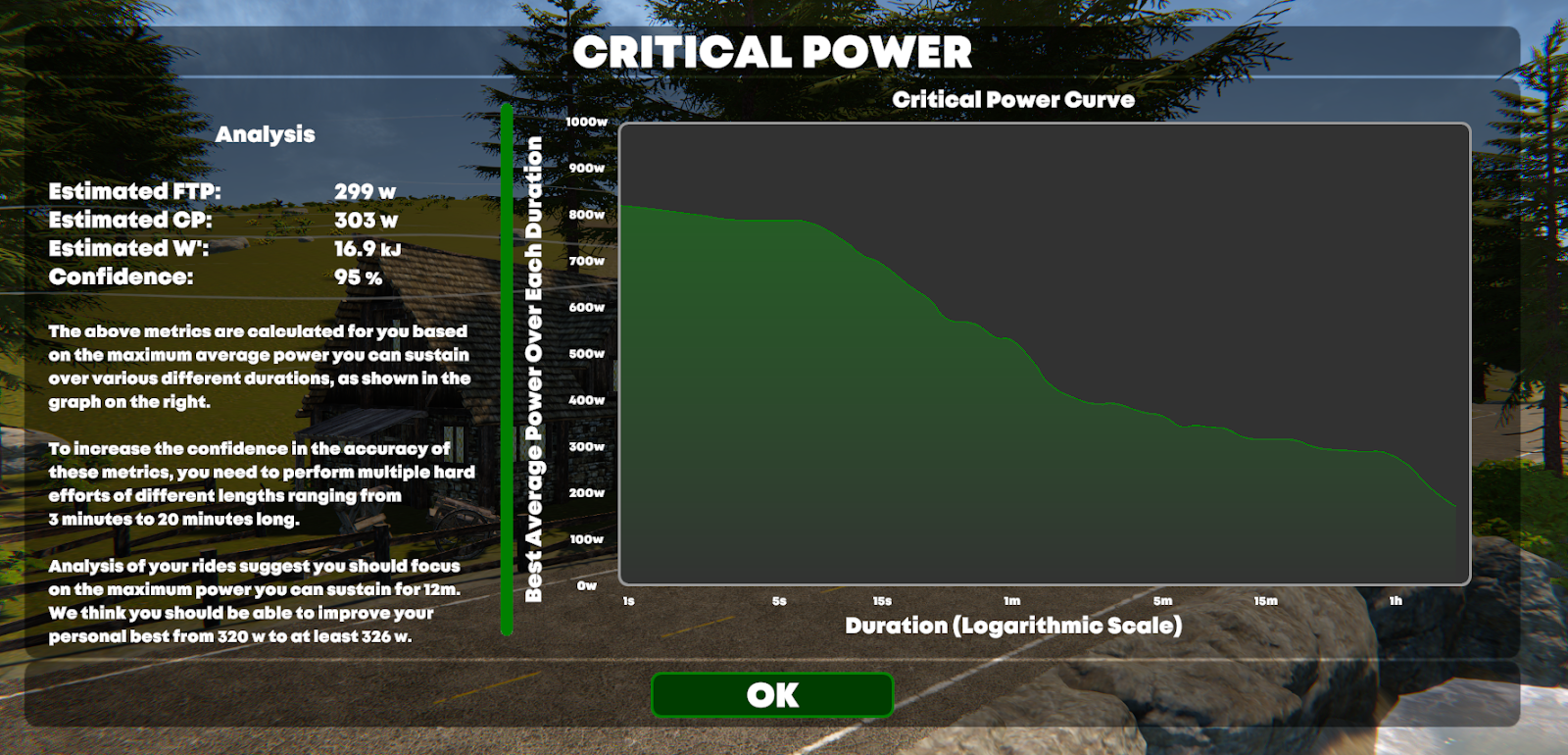 TrainingPeaks Virtual Critical Power – TrainingPeaks Help Center